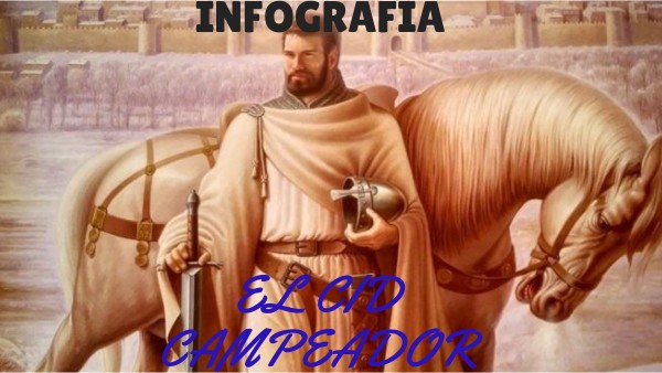 infografía el cid campeador | Genially