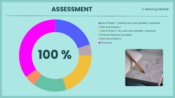 ELearning : Assessment