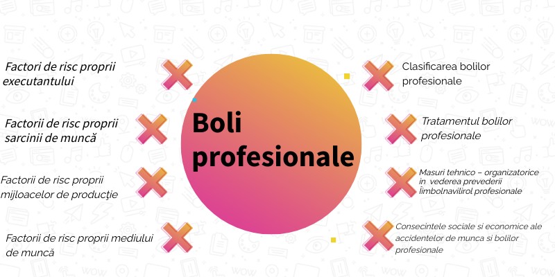 Boli profesionale