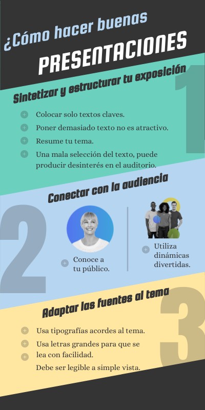 Inforgrafia-Como hacer buenas presentaciones | Genially
