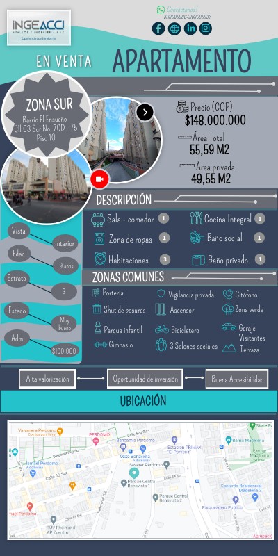 VENTA AP BONAVISTA 1- 1001 | Genially