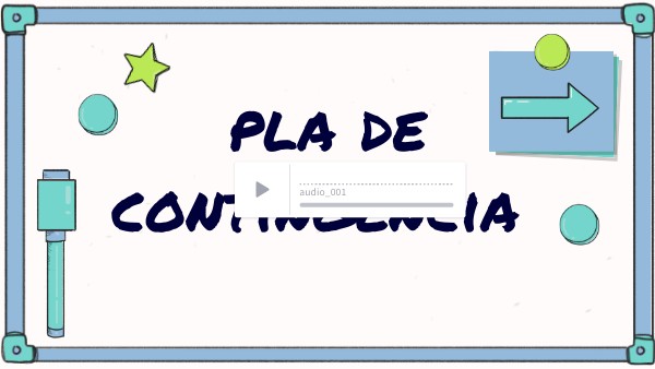 PLA DE CONTINGÈNCIA | Genially