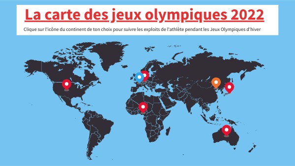 Les jeux olympiques d'hiver