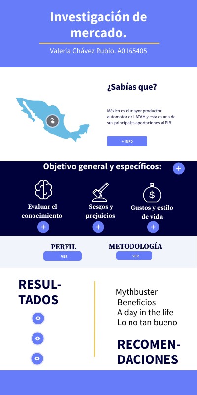 INFO GENIAL | Genially