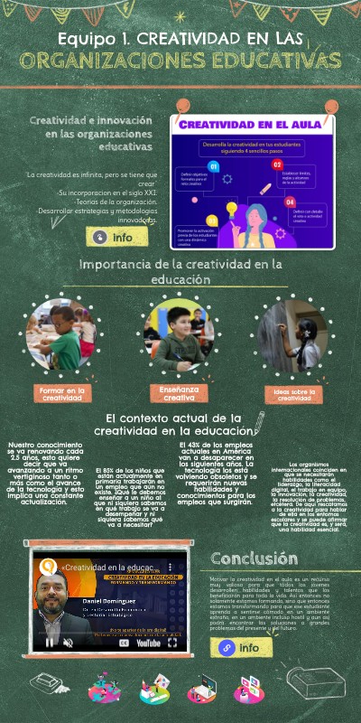 Equipo 1. CREATIVIDAD EN LAS ORGANIZACIONES EDUCATIVAS