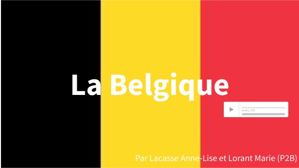 Les provinces de Belgique | Genially
