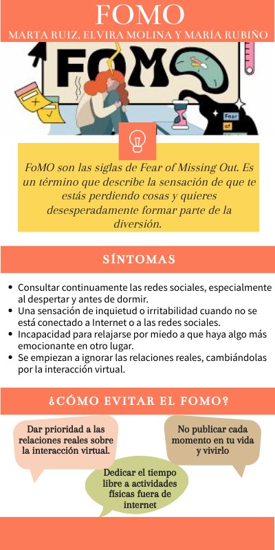 FOMO