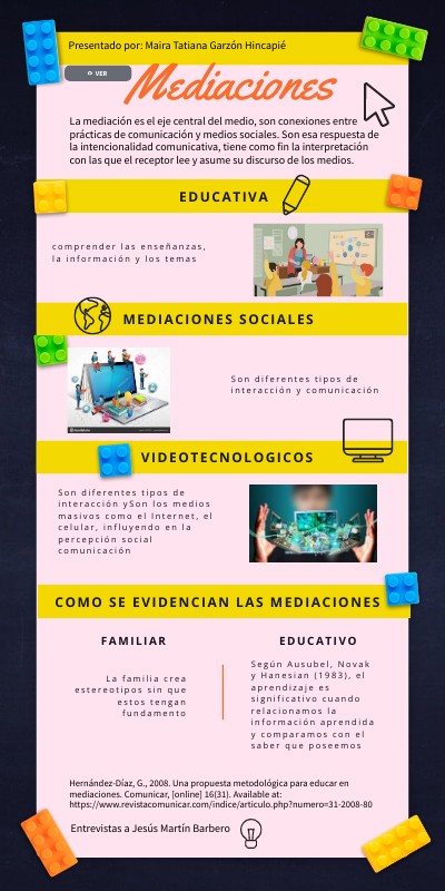 Mediaciones en el juego | Genially