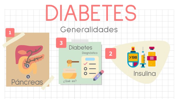 Generalidades de diabetes | Genially