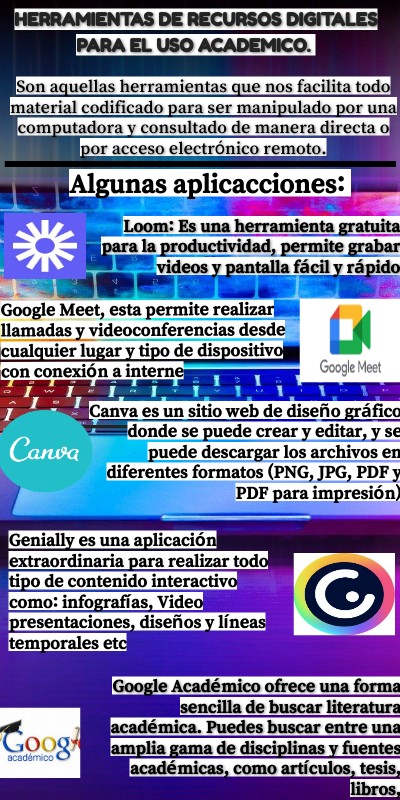 HERRAMIENTAS DE RECURSOS DIGITALES PARA EL USO ACADEMICO. | Genially