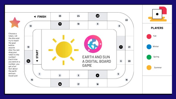 Earth and Sun Board Game | Genially