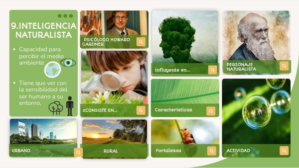 9.Inteligencia naturalista