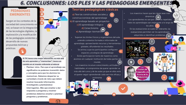 6.conclusiones | Genially