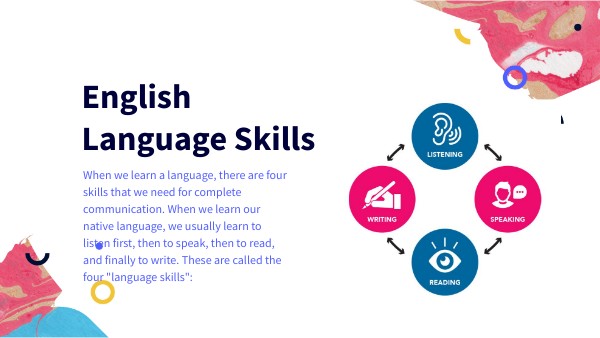 English Language Skills.