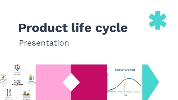 Product Life-Cycle | Genially