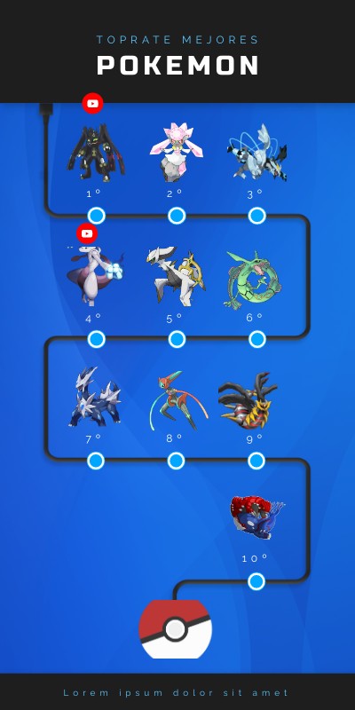 TopRate Pokemon | Genially