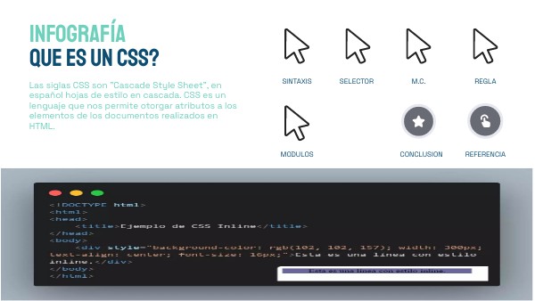 Infografía CSS | Genially