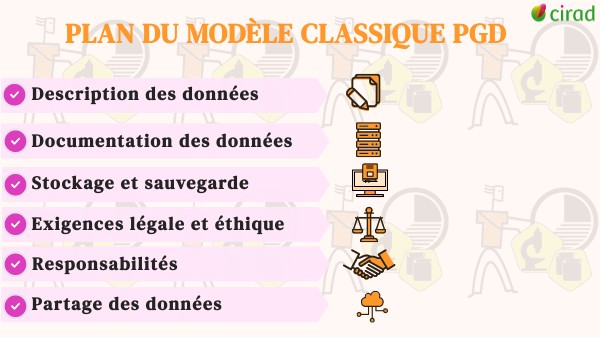 M2 S6 / Plan du modèle classique PGD