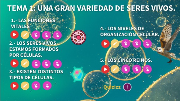 TEMA 1 CN 5º | Genially