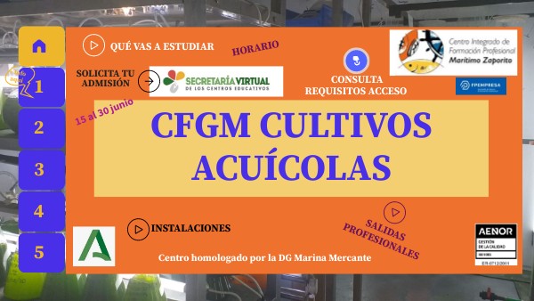 Presentación CA | Genially