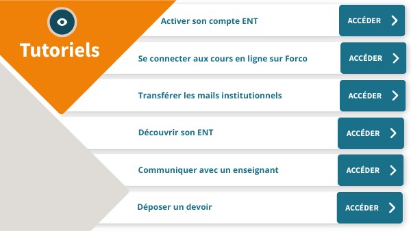 Tutoriel étudiant DU Droit du numérique UPVD | Genially