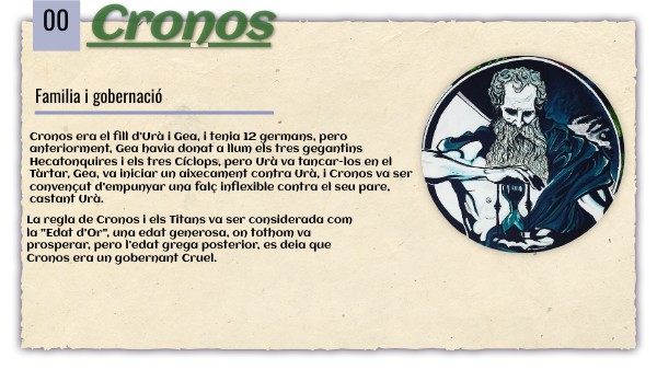 Cronos | Genially