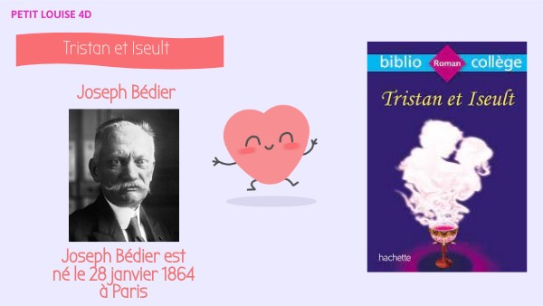 speed booking tristan et iseult | Genially