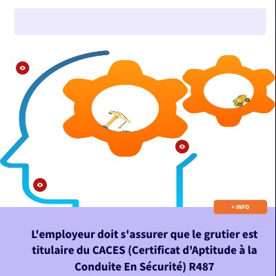 Square interactive image | Genially