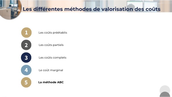 Méthode ABC | Genially