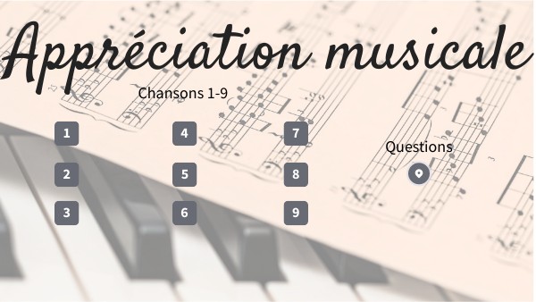 Appréciation musicale classique | Genially