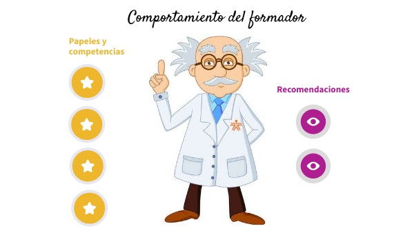 Comportamiento del formador | Genially