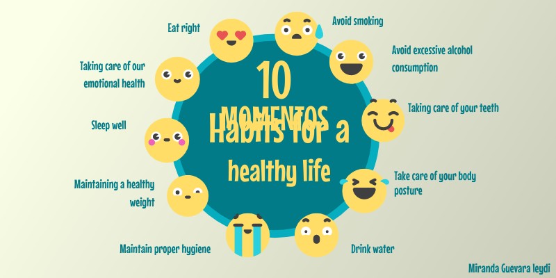 EMOJis habits | Genially
