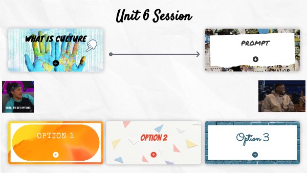 Unit 6 Session - English 10B | Genially