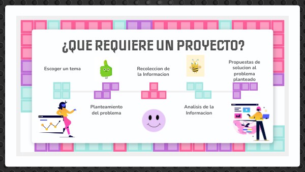 INFO HORIZONTAL ARCADE | Genially