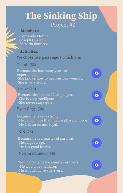 Project 2The sinking Ship