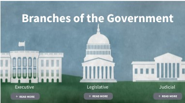 branches of the government | Genially
