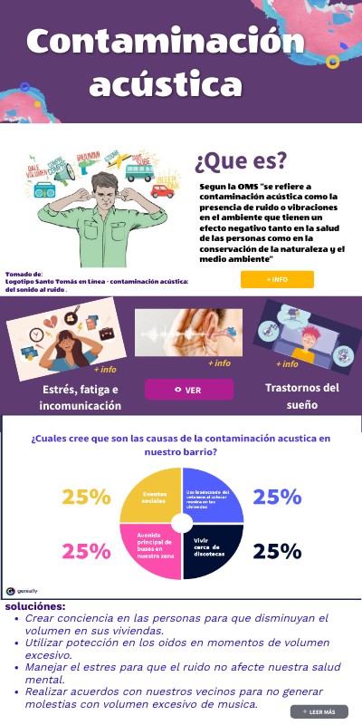 Infografía contaminación acústica | Genially