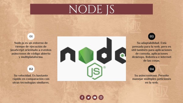 NodeJs