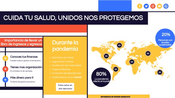 INFOGRAFÍA