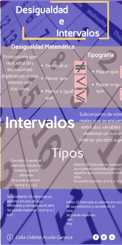 Desigualdades e intervalos