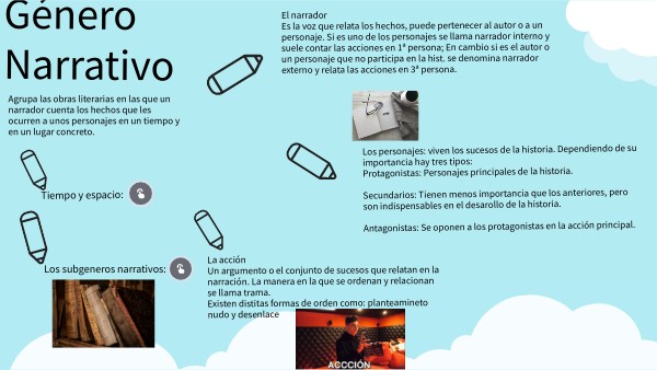Infografía Género narrativo | Genially