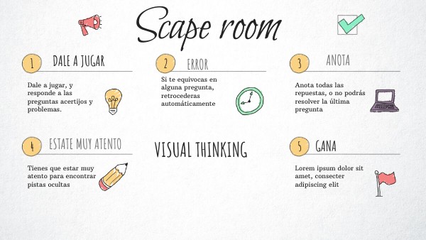 CHECKLIST VISUAL THINKING