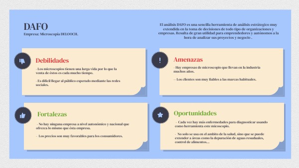 DAFO NOTAS | Genially