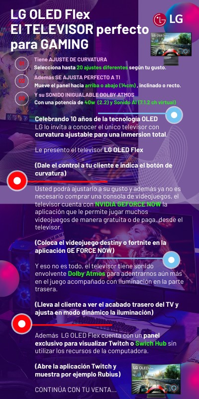 SALES SPEACH LG OLED FLEX | Genially