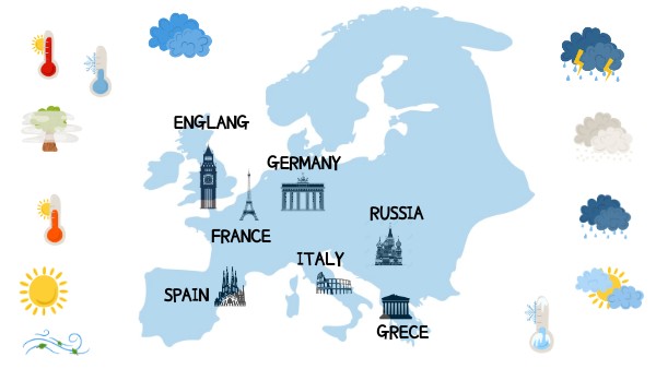 How is the weather in Europe?