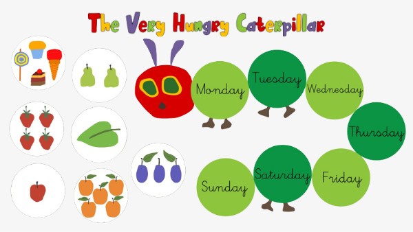 The very hungry caterpillar | Genially