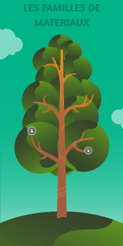 INTERACTIVE TREE