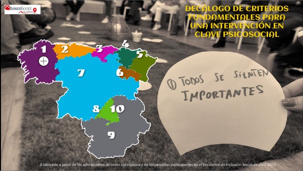 Mapa data vis | Genially