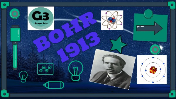 diapositivas de bohr | Genially