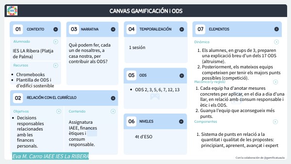 CANVAS GAMIFICACIÓN | Genially